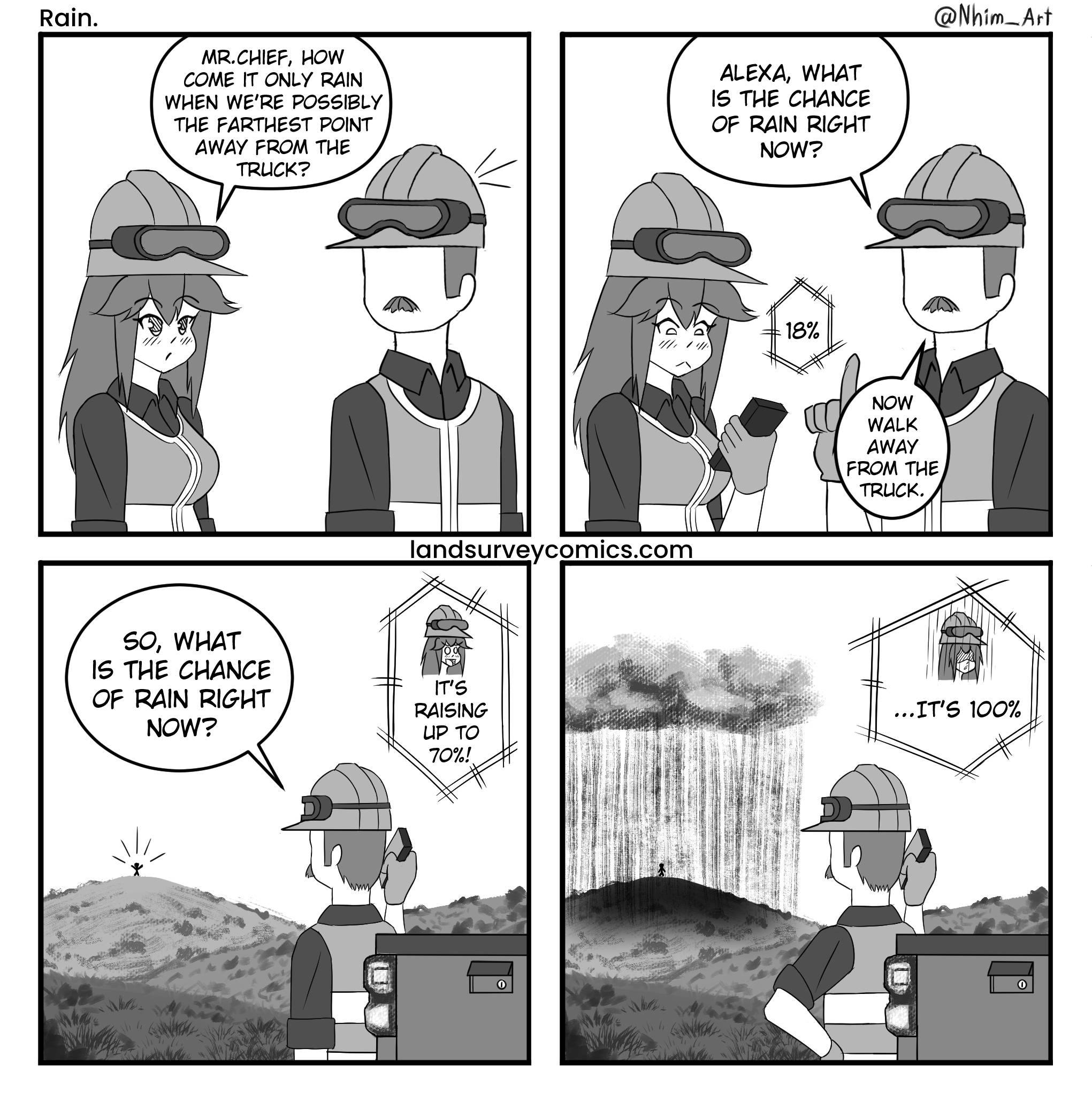 Land Survey Comics | Rain